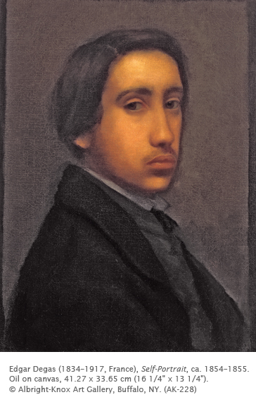 Degas Self Portraits