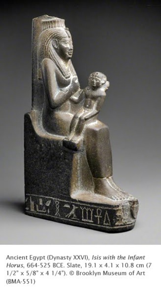 Isis And Horus Mary And Jesus